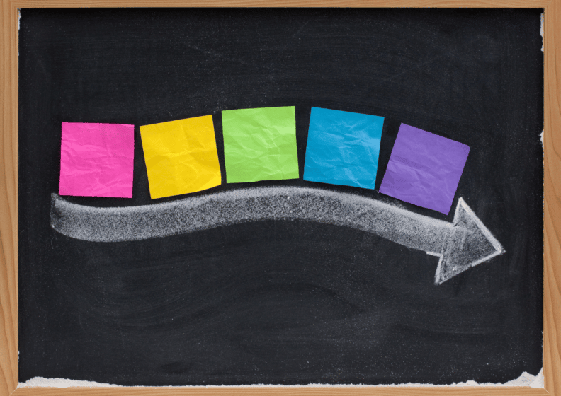 How to Plan a Successful Team Building Event | Red Cactus Events